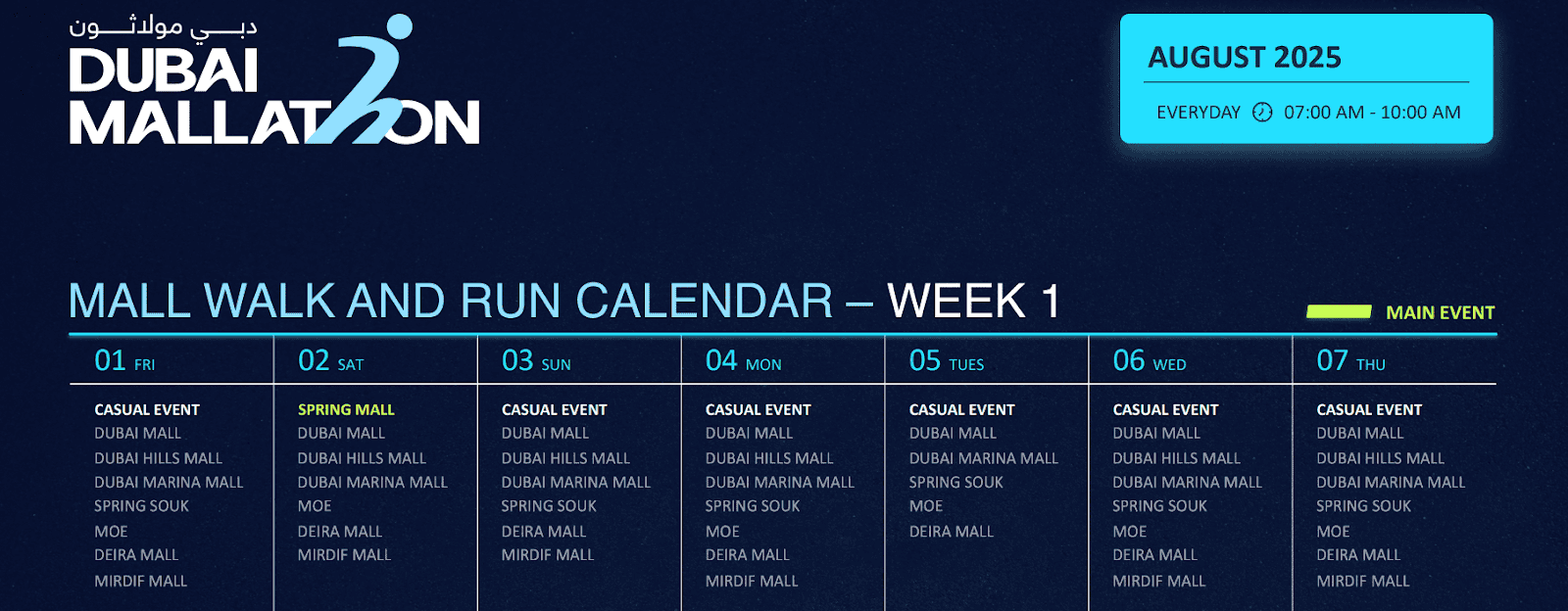 Dubai Mallathon 2025 - Malls, registrations and more