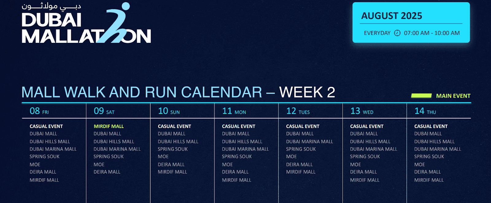 Dubai Mallathon 2025 - Malls, registrations and more