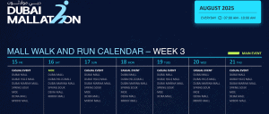 Dubai Mallathon 2025 - Malls, registrations and more