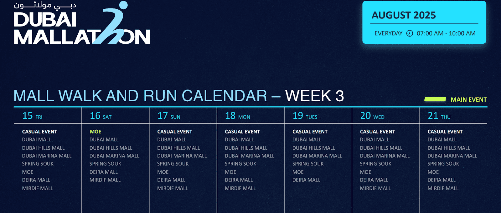 Dubai Mallathon 2025 - Malls, registrations and more