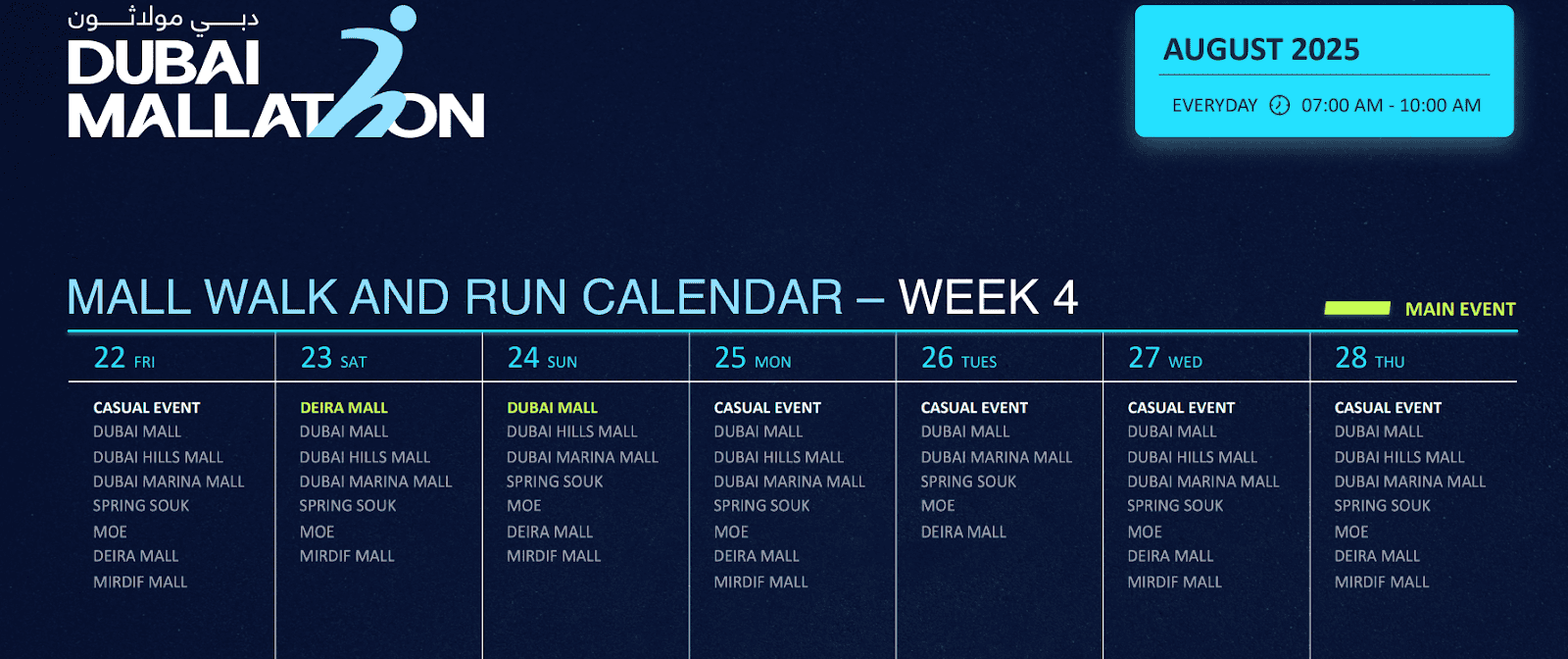 Dubai Mallathon 2025 - Malls, registrations and more